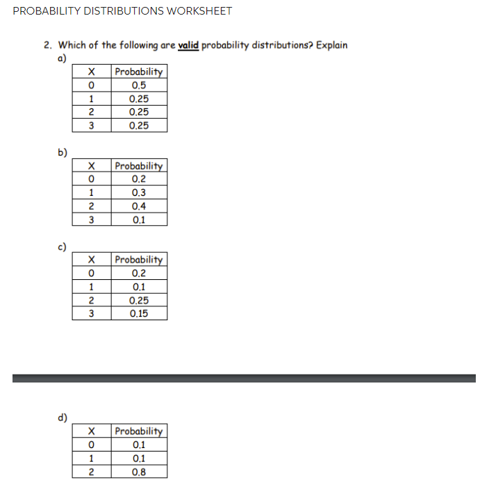 Solved PROBABILITY DISTRIBUTIONS WORKSHEET 2. Which of the | Chegg.com