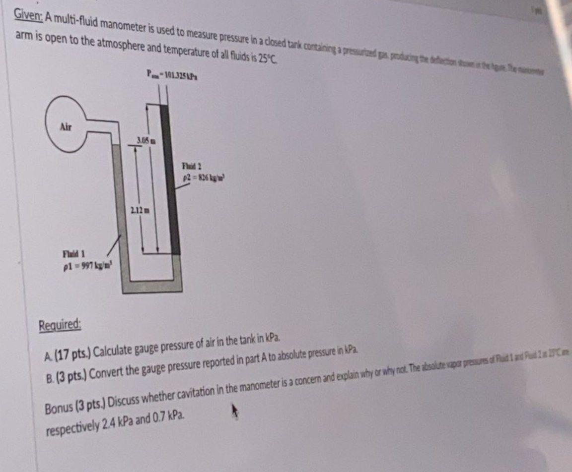 Solved Given: A multi-fluid manometer is used to measure | Chegg.com