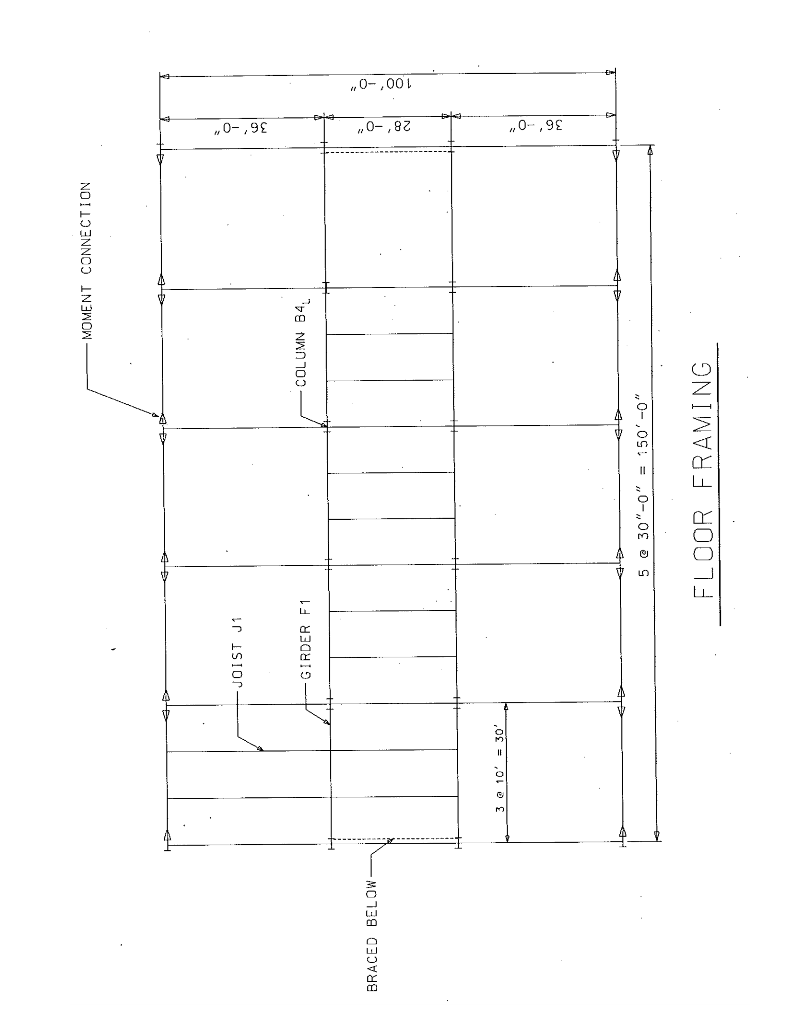 Solved Using the load combinations per the current ASCE 7 | Chegg.com