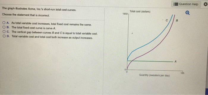 Solved Total cost is the cost of by a firm. Total fixed cost | Chegg.com