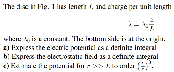 Solved The rod in ﻿Fig. 1 ﻿has length L ﻿and charge per unit | Chegg.com