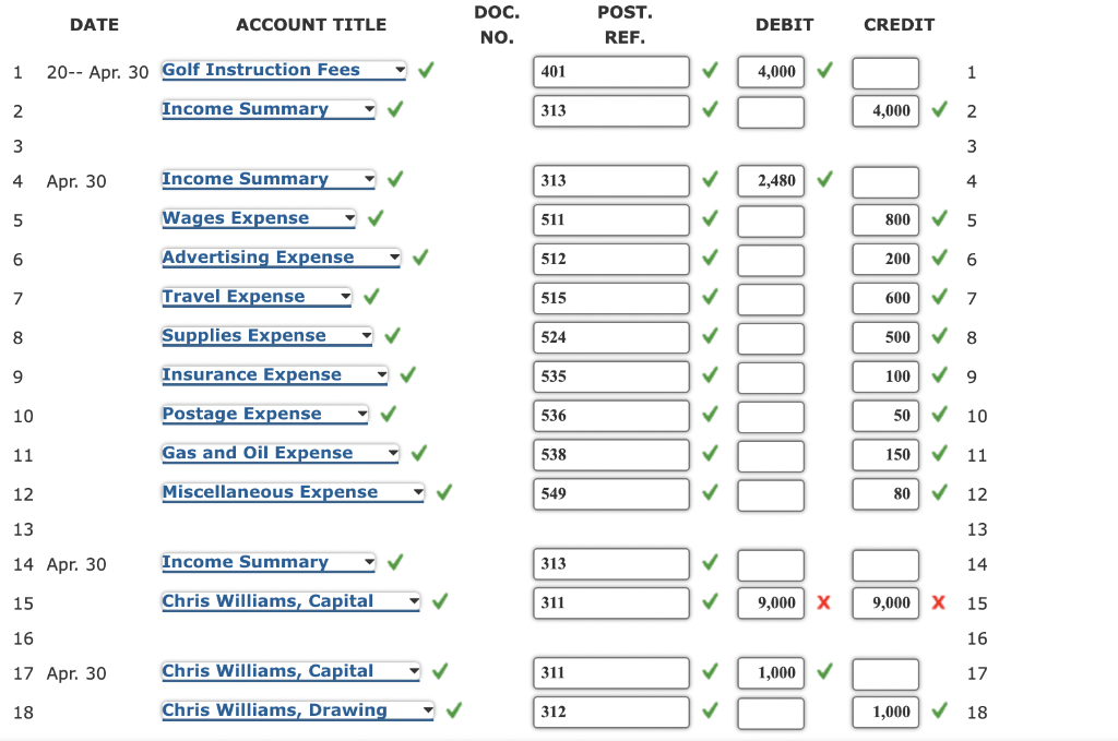Solved Closing Entries (Net Income) Use the following | Chegg.com