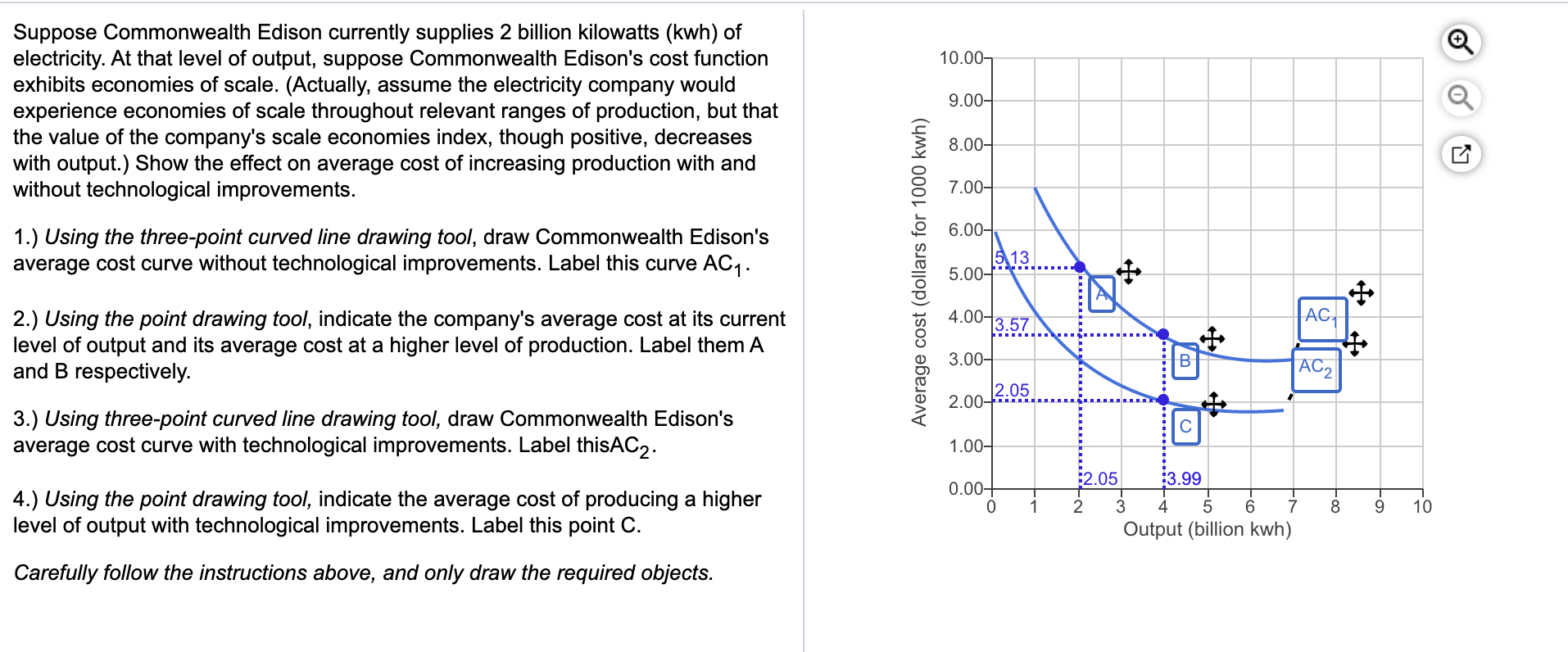 Solved 10.00 9.00- Suppose Commonwealth Edison currently | Chegg.com