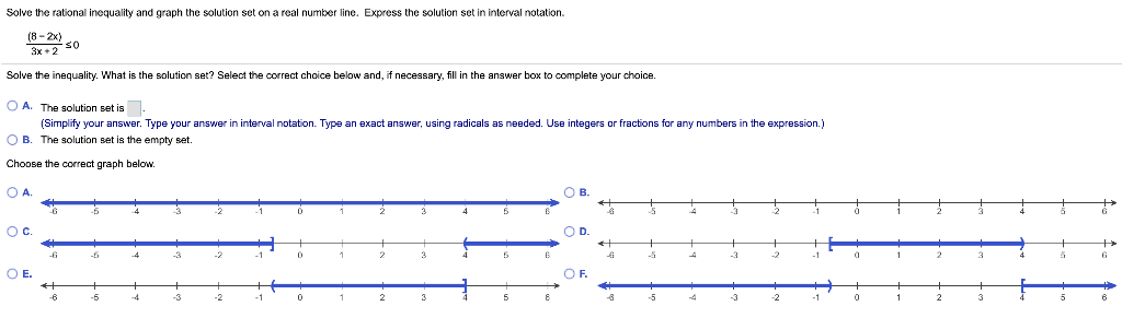 Solved Solve the rational inequality and graph the solution | Chegg.com