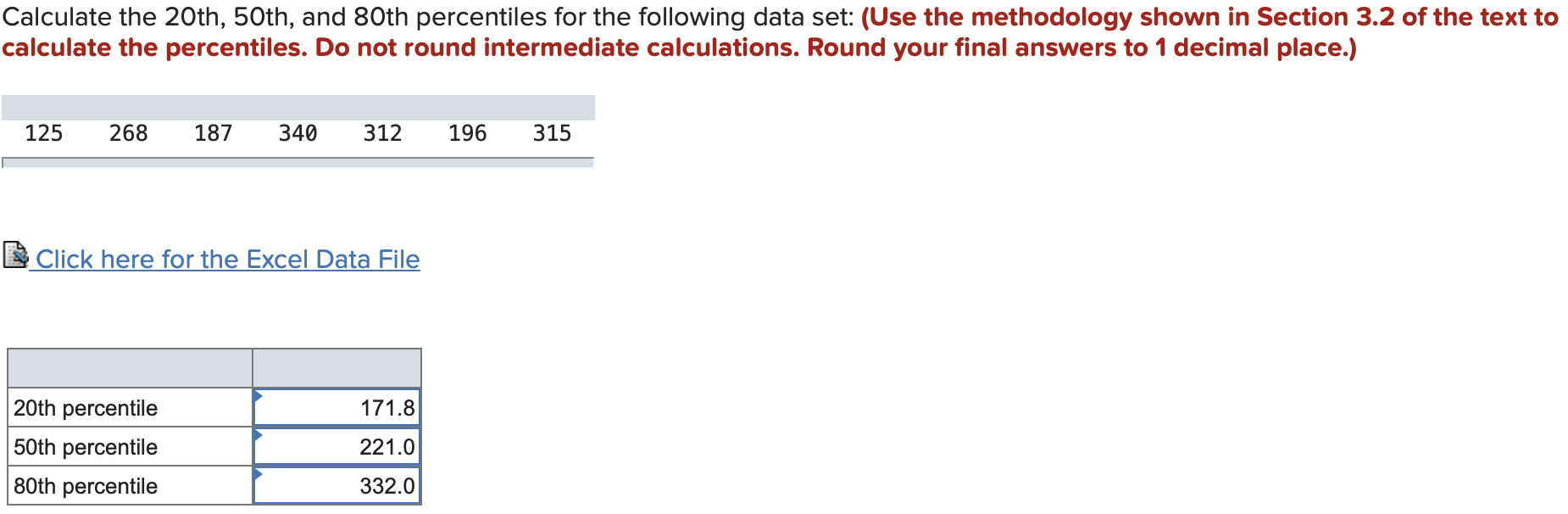 Solved Calculate the 20th, 50th, and 80th percentiles for | Chegg.com
