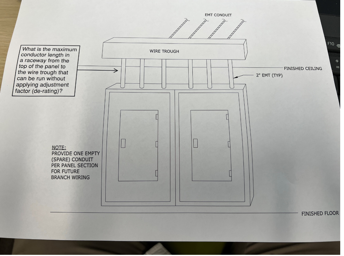 EMT CONDUIT F10 WIRE TROUGH What is the maximum | Chegg.com