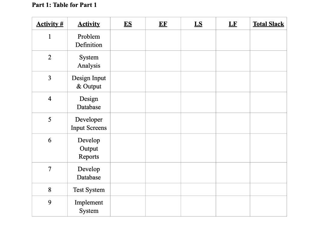 Solved 1. (See figure 2 – part 1 below). Calculate the ES, | Chegg.com