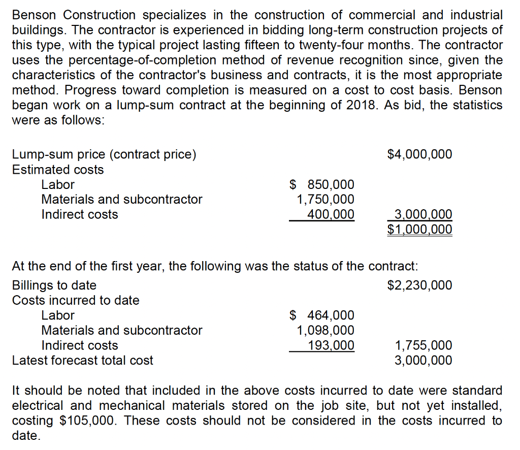 Solved Make the necessary journal entries to record the | Chegg.com