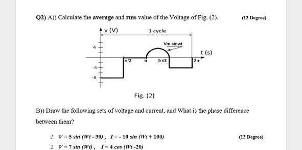 Solved (13 Degree) Q2) A)) Calculate the average and rms | Chegg.com