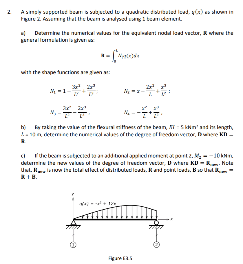 2. A simply supported beam is subjected to a | Chegg.com