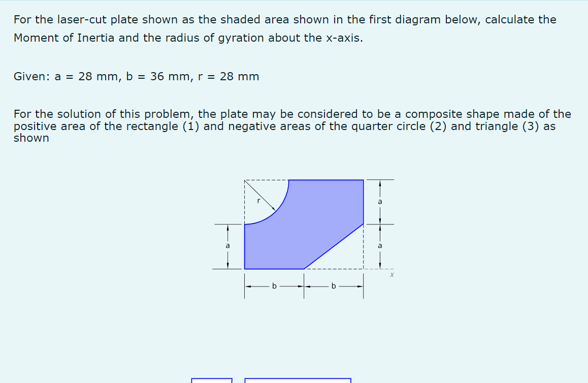 Solved Enter the Moment of Inertia of the rectangle (1) | Chegg.com