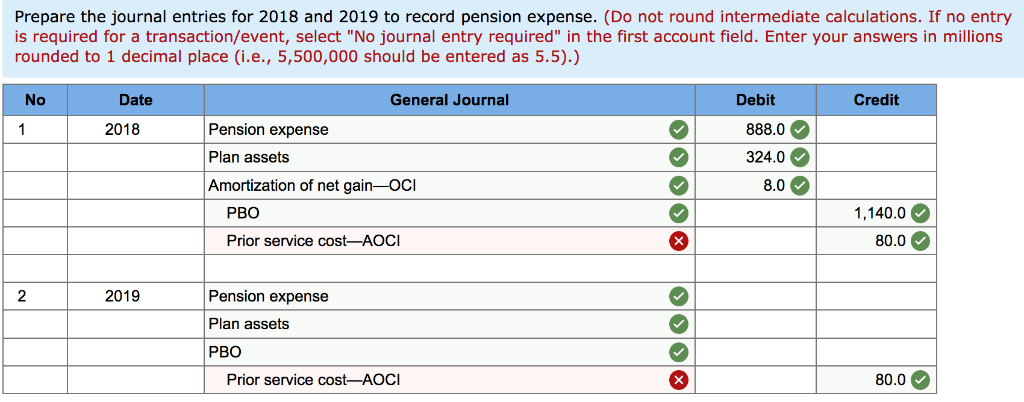 Solved Problem 17 12 Determine Pension Expense Journal E Chegg