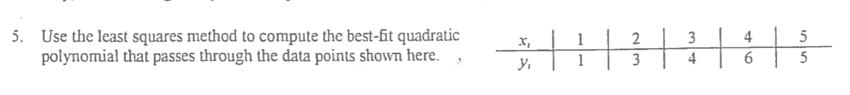 Solved 5. Use the least squares method to compute the | Chegg.com