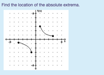 Solved Find the location of the absolute extrema. . . . | Chegg.com