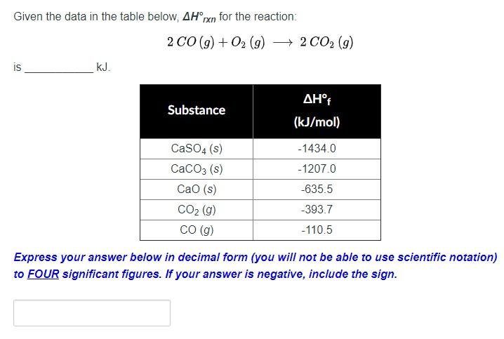 Solved Given the data in the table below, AH°rxn for the | Chegg.com