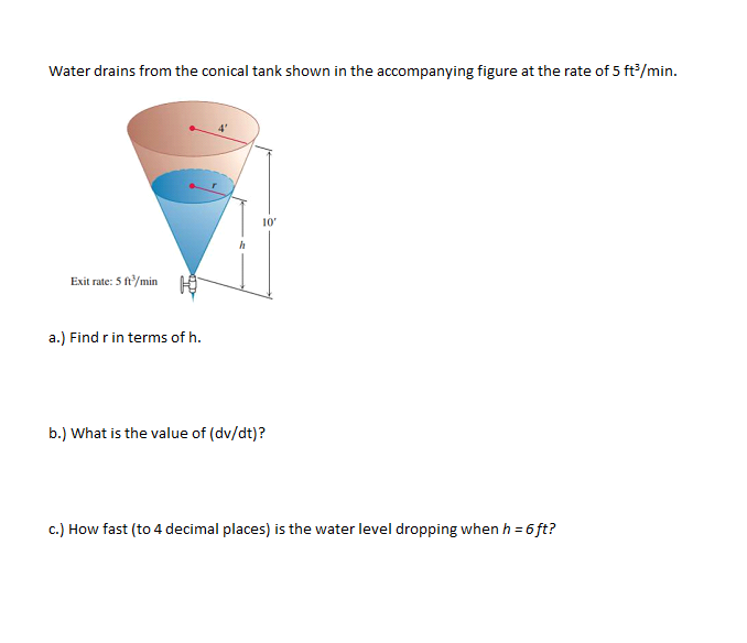 Solved Water drains from the conical tank shown in the | Chegg.com