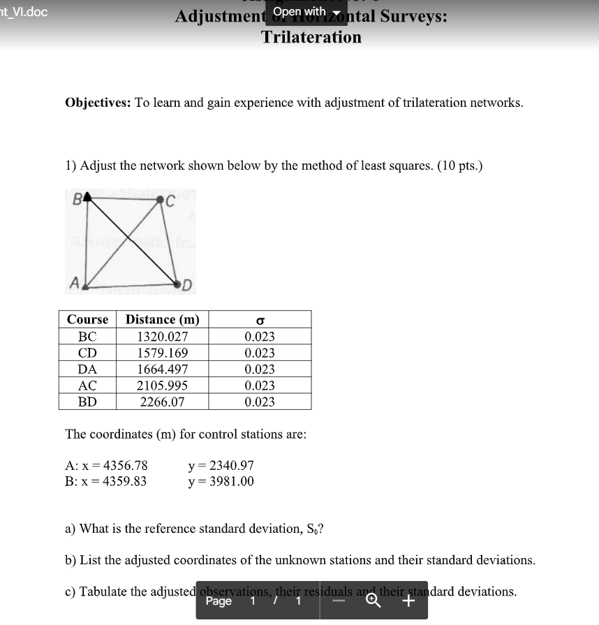Solved Objectives: To learn and gain experience with | Chegg.com