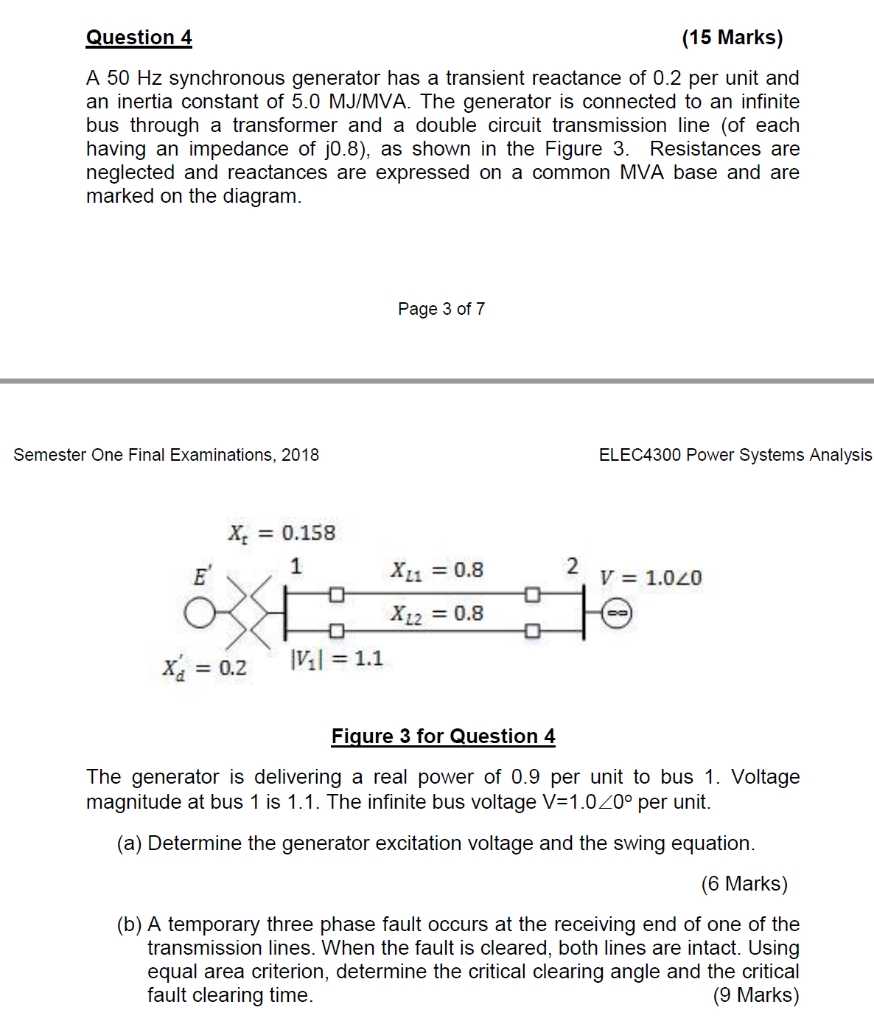 Solved Question 4 (15 Marks) A 50 Hz synchronous generator | Chegg.com