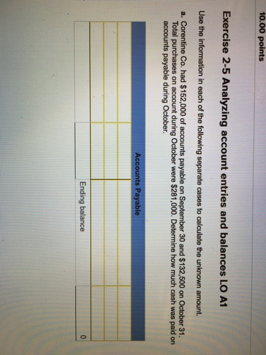 Solved 10.000 points Exercise 2-5 Analyzing account entries | Chegg.com Solved 10.000 points Exercise 2-5 Analyzing account entries | Chegg.com