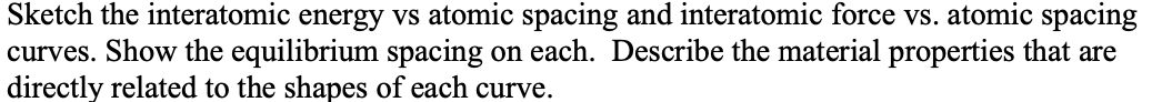 Solved Sketch the interatomic energy vs atomic spacing and | Chegg.com
