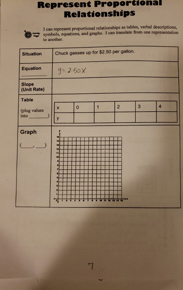 Solved Represent Proportional Relationships I can represent | Chegg.com