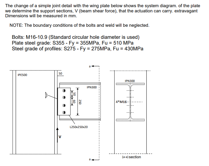 Solved The change of a simple joint detail with the wing | Chegg.com