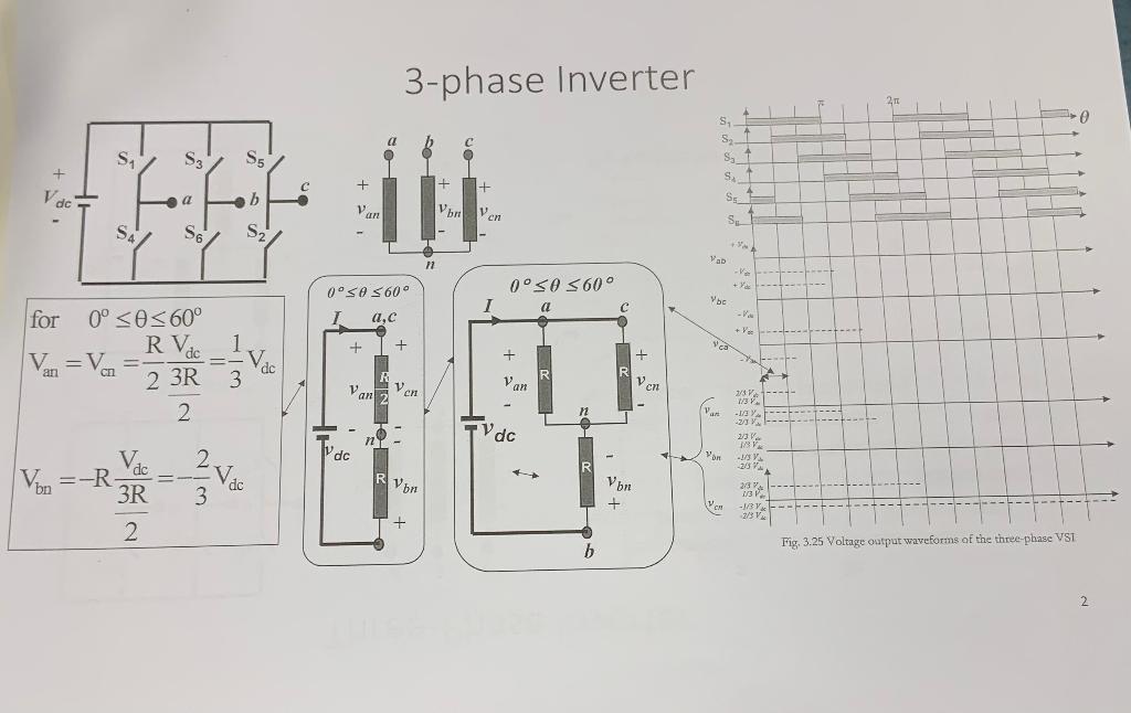 Solved 3-phase Inverter for | Chegg.com