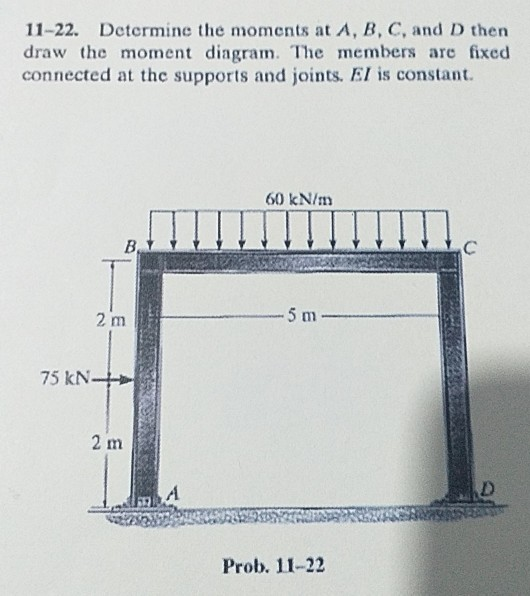 Solved 11-22. Determine the moments at A, B, C, and D then | Chegg.com