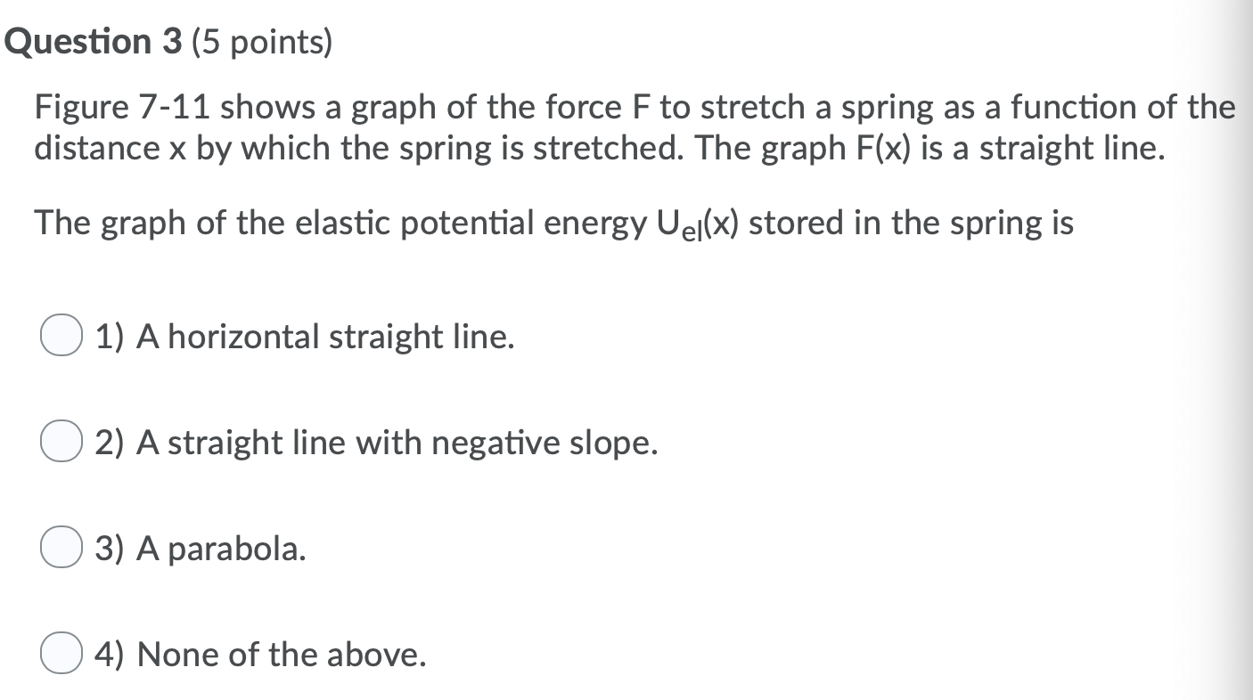 Solved FIGURE 7-11 Work done to stretch a spring a distance | Chegg.com