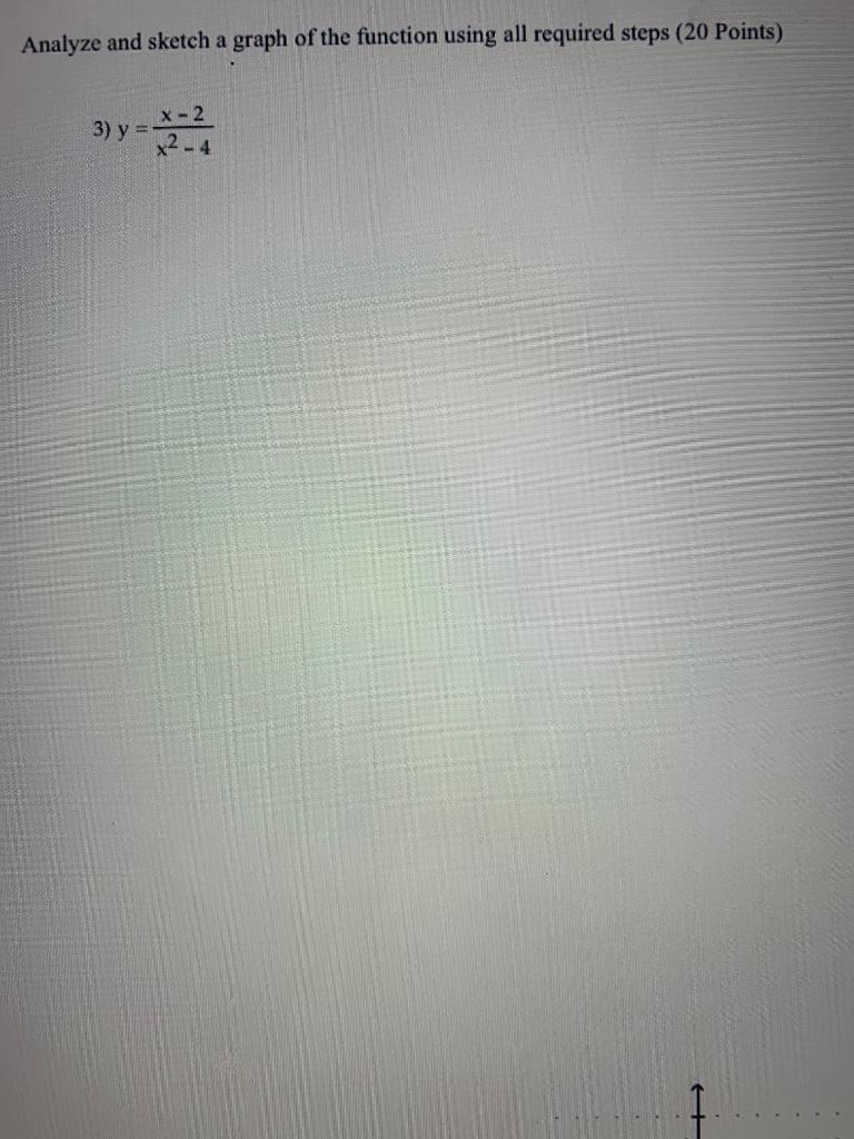 Solved Analyze and sketch a graph of the function using all | Chegg.com