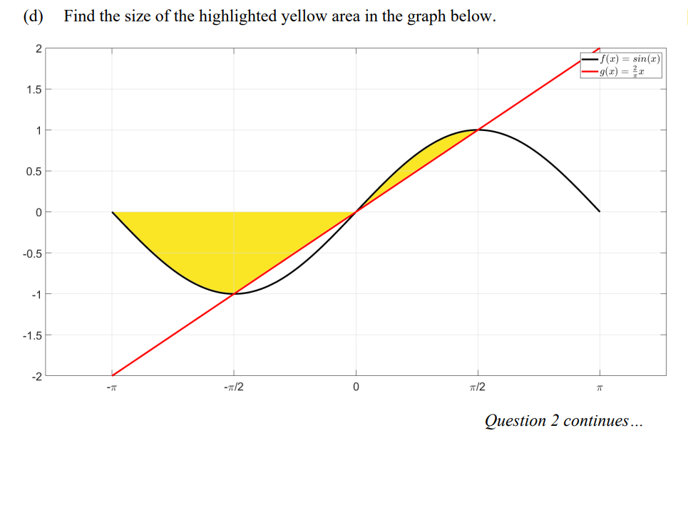 (d) Find the size of the highlighted yellow area in | Chegg.com