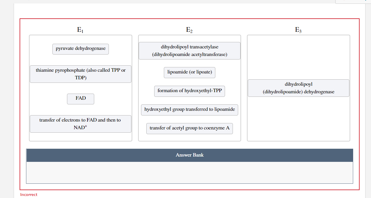 Solved The pyruvate dehydrogenase complex catalyzes the | Chegg.com