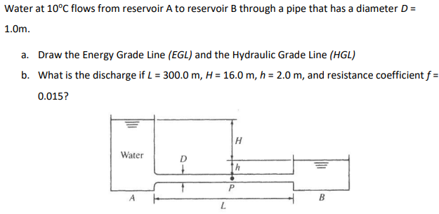 Solved Water at 10∘C flows from reservoir A to reservoir B | Chegg.com