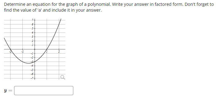 Solved Determine an equation for the graph of a polynomial. | Chegg.com