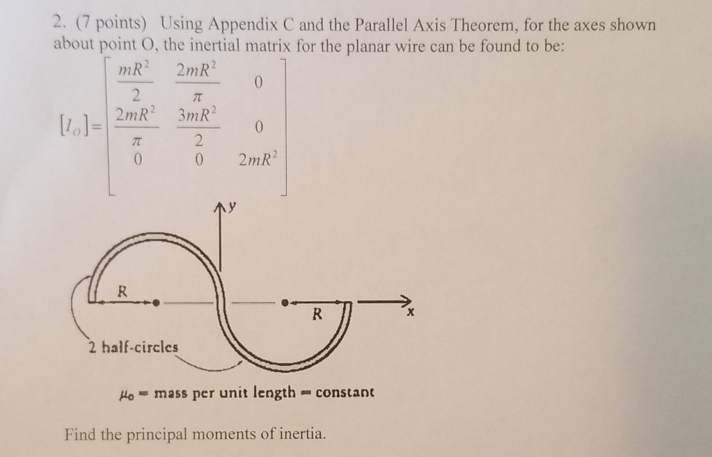 Solved 2. (7 points) Using Appendix C and the Parallel Axis | Chegg.com