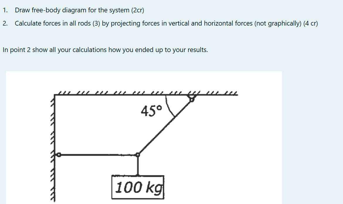 Solved 1. ﻿Draw free-body diagram for the system (2cr)2. | Chegg.com