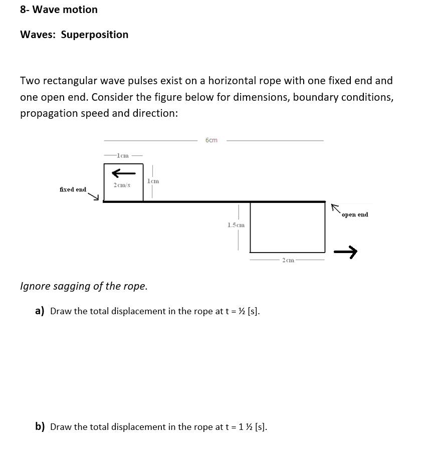 Solved 8- Wave motion Waves: Superposition Two rectangular | Chegg.com