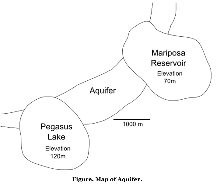Solved Please construct a flow net from a simplified map of | Chegg.com