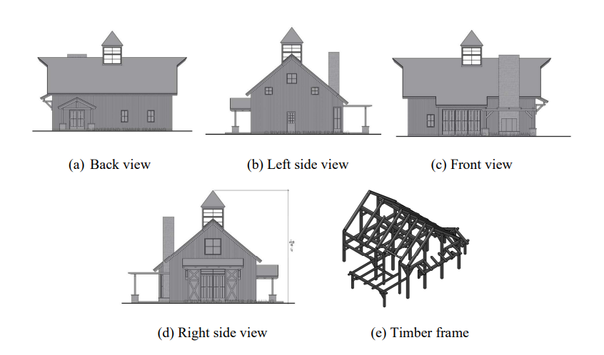 Solved Header design: Analysize the header size and select | Chegg.com