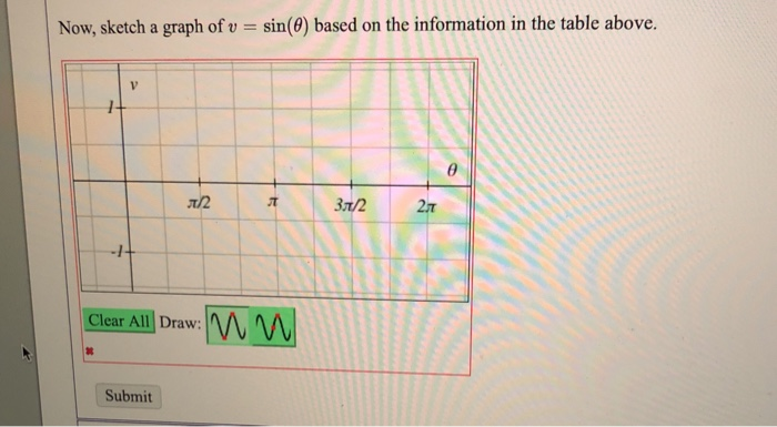 Solved You can drag the terminal point in the applet below | Chegg.com