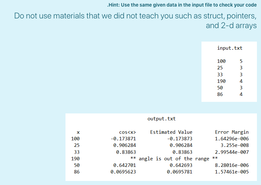 Solved In addition to the 'cos' pre-defined function, which | Chegg.com