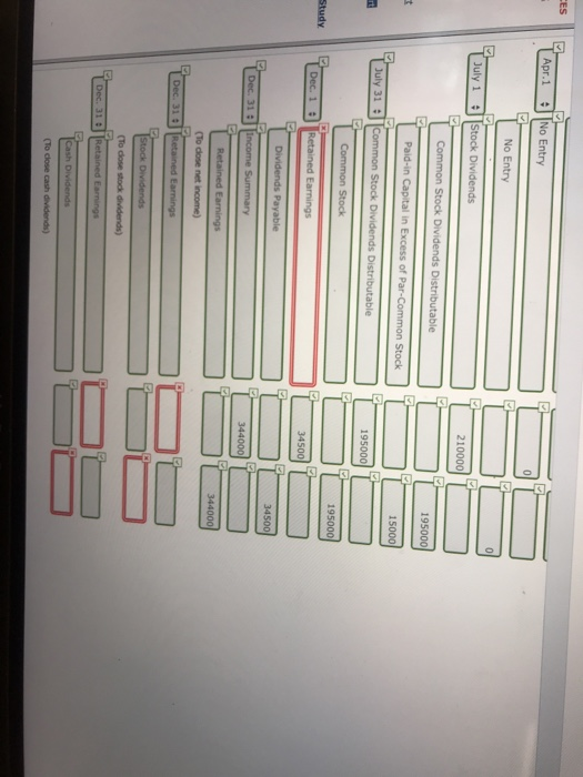 Solved Problem 14-1A (Part Level Submission) On January 1, | Chegg.com