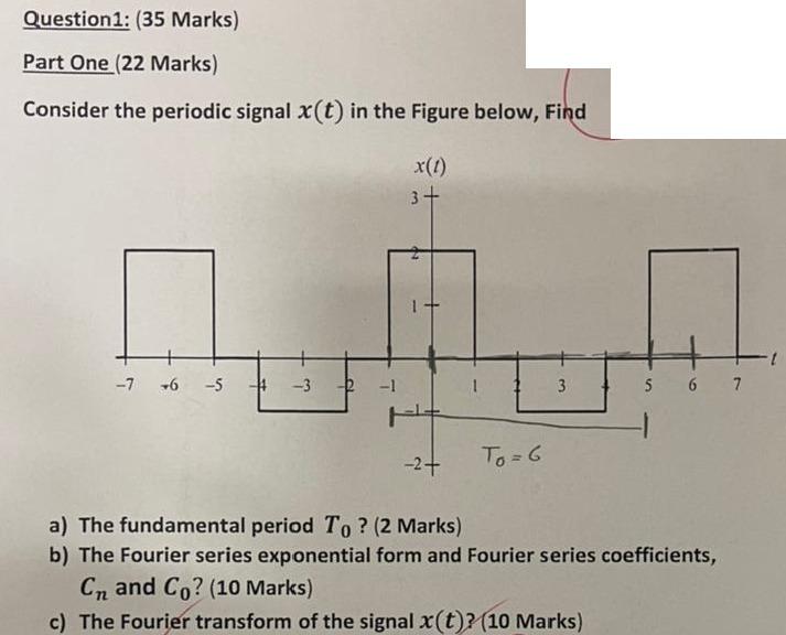 Solved Question1: (35 Marks) Part One (22 Marks) Consider | Chegg.com