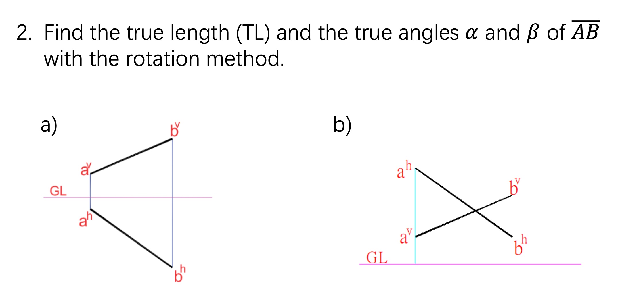 Solved 2. Find the true length (TL) and the true angles α | Chegg.com