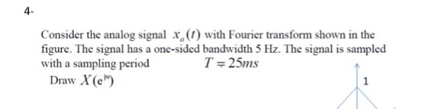 Solved 4- Consider the analog signal x () with Fourier | Chegg.com