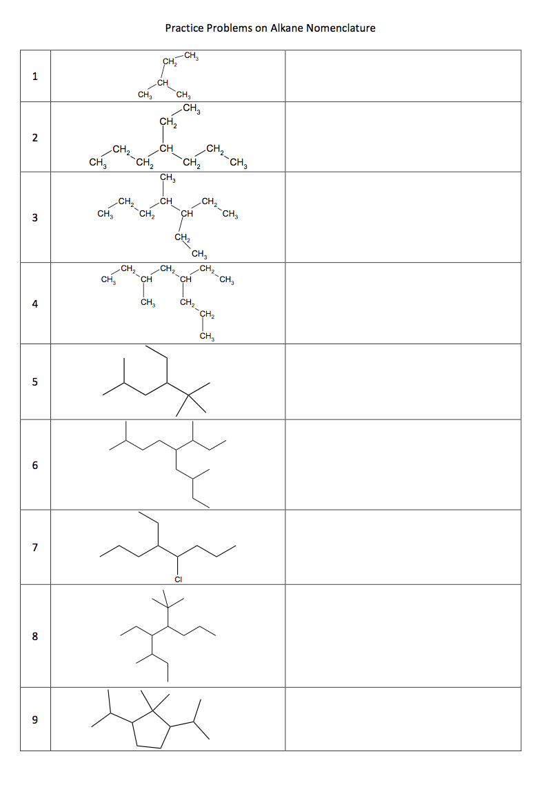 Solved Practice Problems on Alkane Nomenclature CH-ع C c# | | Chegg.com