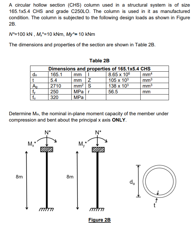 Solved A circular hollow section (CHS) column used in a | Chegg.com