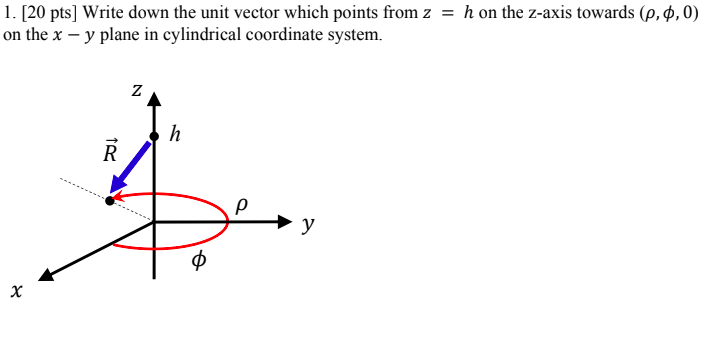 Solved I. [20 pts] Write down the unit vector which points | Chegg.com