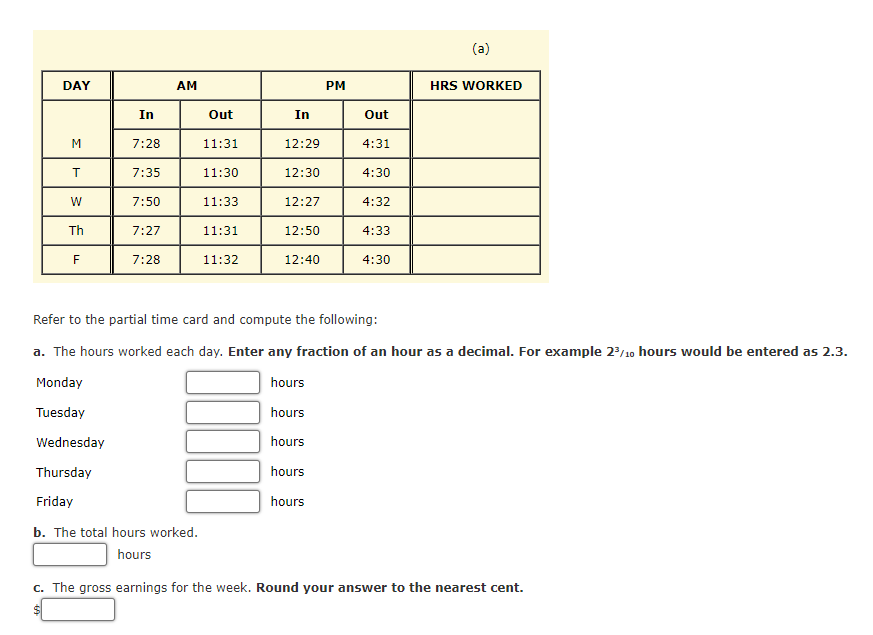 Solved (a) DAY AM PM HRS WORKED In Out In Out M 7:28 11:31 | Chegg.com