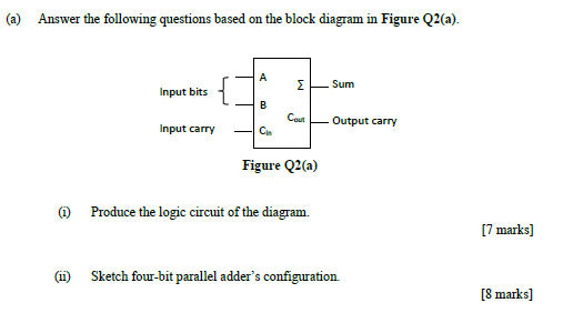 Solved (a) Answer the following questions based on the block | Chegg.com